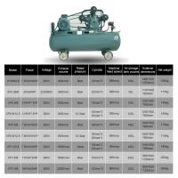 China Hot Sale Belt Driven Air Compressor for sale