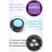 China 8CM memory maze Fidget Toys Finger abs material for brain exercise for sale
