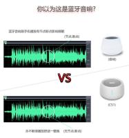 China Kids / Adults White Noises Sleep Helper Device With LED Light for sale