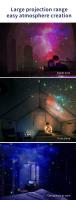 China 360 Degree Rotation Astronaut Design LED Projector Night Light for sale