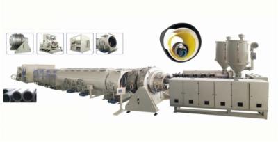 China 89rpm 50kg/H Capacity PE Pipe Extrusion Line excellent  heat dissipation for sale