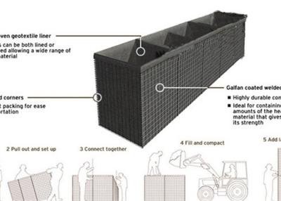 China Military Welded Gabion Barrier Fence Wall with 5mm Wire Diameter and Custom Panel Sizes for Security and Flood Control for sale