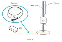 China FTTA ODVA LC Duplex Fiber Optic Patch Cable 5mm Diameter for sale