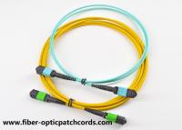 China 8 12 24 Core Fiber Optic Patch Cord Low PDL OM3 MPO MTP Jumper Aqua Color for sale