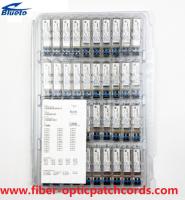 China FTLF1436W4BTV FINISAR 25G SFP28 10km SMF Transceiver Module Long Wavelength for sale