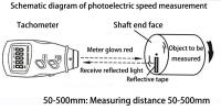 China Photoelectric Digital Photo Tachometer Non Contact Sm2234 Plus for Vehicle for sale