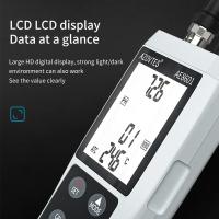 China Professional Type pH and Opr Detector Ae8601 for sale