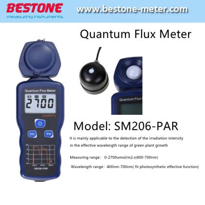 China Quantum Flux Meter PAR Solar Power Meter Sm206-PAR for sale
