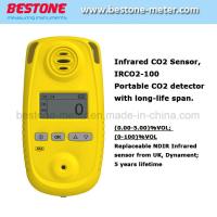 China Infrared CO2 Sensor Portable CO2 Detector Monitor for sale