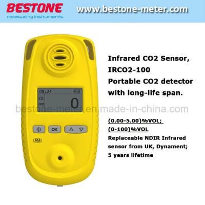 China Infrared CO2 Sensor Portable CO2 Detector Monitor for sale