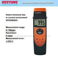 China High Quality Portable Ammonia Gas Detector Nh3 Alarm Detector Meter SPD209/Nh3 for sale