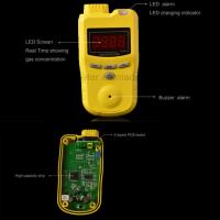 China Portable Acetylene C2h2 Gas Analyzer Sac2h2 for sale