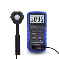 China Professional Low Light Illuminance Portable Refractometer Lx1334e for sale