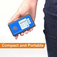 China Ls160 Ls160A IR UV Rejection Portable Transmission Meter Solar Film Tester for sale