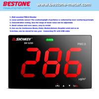 China Wall-Mounted Air Quality Monitor Pm2.5 Meter Sw-625b for sale