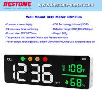 China Indoor Area Air Monitor for Taking Care Healthy 24 Hours Real Time Monitoring CO2 Meter Ppm, Wall Hang CO2 Air Quality Monitor Carbon Dioxide with Ndir Dm1306 for sale
