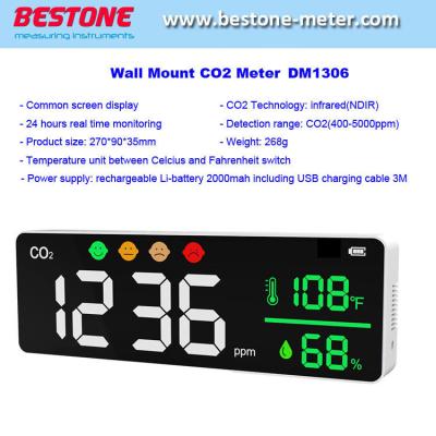 China Indoor Area Air Monitor for Taking Care Healthy 24 Hours Real Time Monitoring CO2 Meter Ppm, Wall Hang CO2 Air Quality Monitor Carbon Dioxide with Ndir Dm1306 for sale