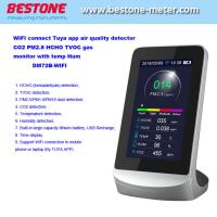 China WiFi Connect Tuya APP Multi Function Air Quality Monitor for CO2 PM2.5 HCHO TVOC for sale
