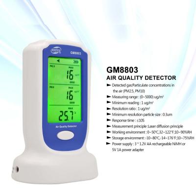 China GM8803 Air Quality Detector with 0.3um Resolution for Real-time PM2.5 Detection Using Laser Diffusion Principle for sale