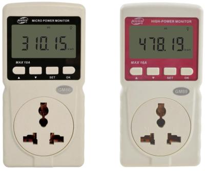 China GM86 GM89 Power Monitor with 2200W and 3520W Maximum Power and Level 1 Precision for Accurate Energy Monitoring for sale