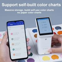 China 86173 Multi Function Portable Colorimeter With 3.5 Inch IPS Color Capacitive Touch Screen for sale