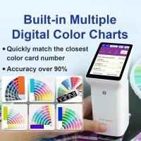 China 86372 45/0Touch Screen Colorimeter
4mm aperture, designed for printing industry for sale