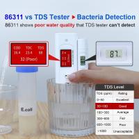 China 86311 Multi-Parameter Water Quality Tester with 9 Water-Quality Parameters, Smart Scoring System, and Temperature Compensation for sale