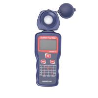 China SM206E-PAR Quantum Flux Meter with 400-700nm Wavelength Range Dual-Channel Detection and Peak Hold Function for sale