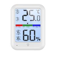 China D4 Digital Thermo-hygrometer with Backlight LCD Display Memory of MAX/MIN Values and Temperature Unit Changeable for sale