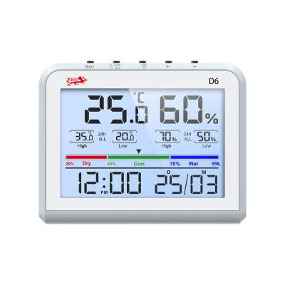 China D6 Digital Thermo-hygrometer with Clock/Date Function, Memory of MAX/MIN Values, and Backlight LCD Display for sale
