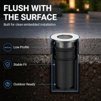 China Ma32 1W Mini Recessed LED Inground Lights Ip68 Waterproof For Outdoor Landscape for sale