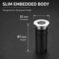 China Ma32 1W Mini Recessed LED Inground Lights Ip68 Waterproof For Outdoor Landscape for sale