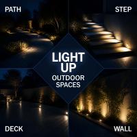 China Outdoor Recessed Ground Light
Stainless Steel Cover Waterproof
For Garden Pathway Commercial Projects for sale