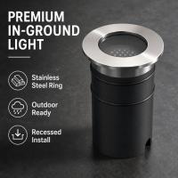 China MA65 Commercial Grade 8W High Output LED Underground Well Light IP68 Waterproof for Building Facades for sale