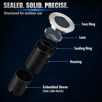 China MA65 Commercial Grade 8W High Output LED Underground Well Light IP68 Waterproof for Building Facades for sale