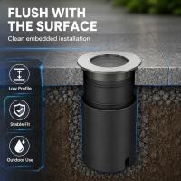 China MA65 Commercial Grade 8W High Output LED Underground Well Light IP68 Waterproof for Building Facades for sale
