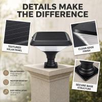 China 30W Solar Post Top Lights IP65 Waterproof Warm White Pillar Lamp for Landscape Lighting for sale