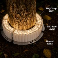 China 12-18W Outdoor LED Tree Lights Aluminum Led Tree Uplight Single RGB RGBW Garden Lamp for sale