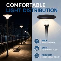 China European Style Aluminum Solar Garden Street Light Round Diamond Shape Lower Consumption for sale