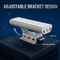 China Outdoor IP67 Waterproof LED Flood Lights High Lumen Spotlights for Garden Landscape for sale