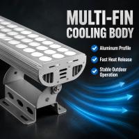 China Outdoor IP67 Waterproof LED Flood Lights High Lumen Spotlights for Garden Landscape for sale