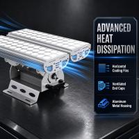 China IP66 Rated RGBW LED Flood Light DMX512 Control Landscape Lighting for Shopping Mall Facades for sale