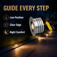 China 12V 24V LED Buried Ground Lights Low Voltage High Luminous For Swimming Pool Surrounding for sale