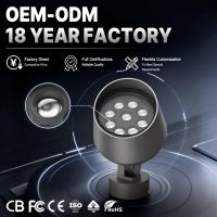 China Architectural LED Flood Light 18W Multi Mount Adjustable Spotlight For Building Landscape for sale