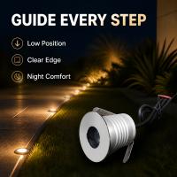 China Inground LED Step Lights With Anti Slip Cover Plate For Apartment Complex Pathway for sale