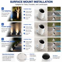 China Aluminum Housing Outdoor LED Tree Landscape Lights IP65 Lumileds Chip Uplight Tree Lights for sale