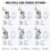 China Surface Mounted COB Design LED Inground Tree Uplight 10‑60W For Landscape Facade Project for sale