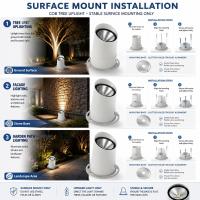 China Surface Mounted COB Design LED Inground Tree Uplight 10‑60W For Landscape Facade Project for sale