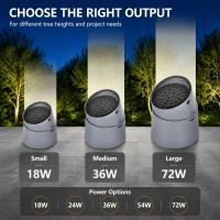China IP65 Exterior LED Tree Lights Tall Elevated LED Inground Uplight Multi Size Surface Mounted for sale