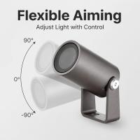China S28 2W IP65 Waterproof Mini LED Outdoor Spotlight Aluminum Alloy Landscape Lamp With Custom Beam Angle for sale